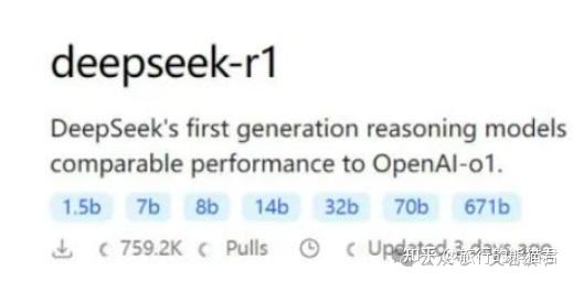 把DeepSeekR1装到电脑上调教|本地化部署保姆级指南 - 知乎
