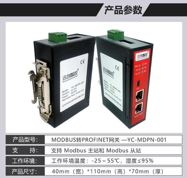 Modbus转Profinet网关将ABB变频器接入西门子1200PLC - 知乎