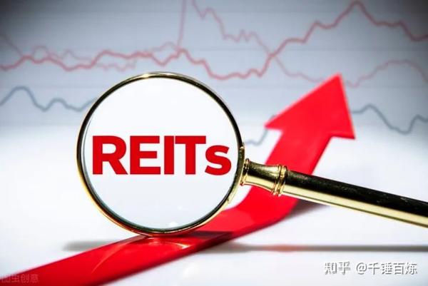 reits基金怎购买？ - 知乎