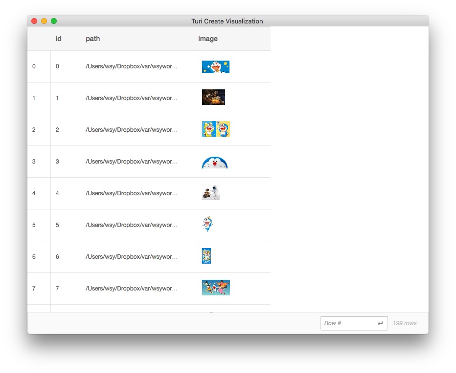 如何用Python和深度神经网络寻找近似图片？ - 知乎