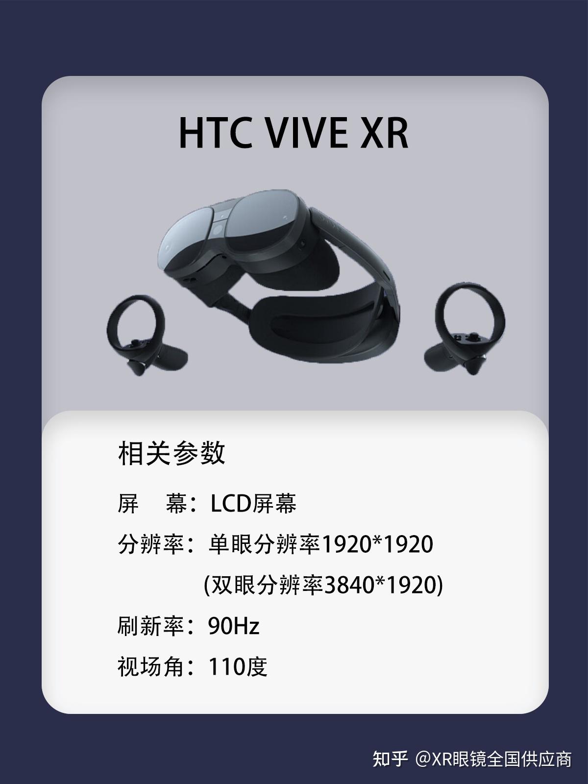 HTC VIVE XR设备供应商 - 知乎