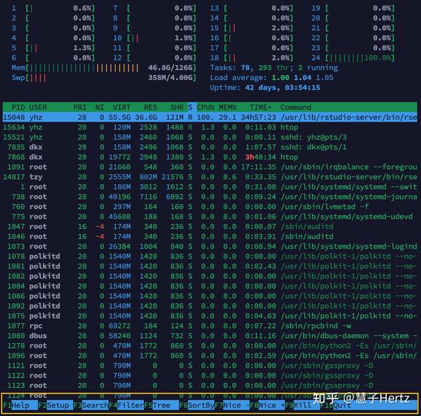 要知道的命令：htop 助你心中有数 | Linux 系统下 htop 命令详解 - 知乎