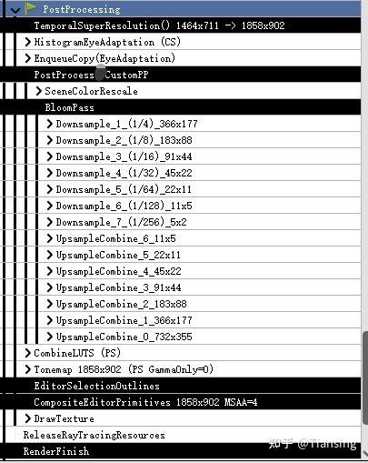 修改虚幻引擎后处理管线，自定义Bloom - 知乎