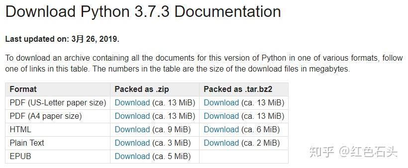 最新 | Python 官方中文文档正式发布！ - 知乎