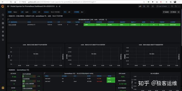 Prometheus看完这些，入门就够了 - 知乎
