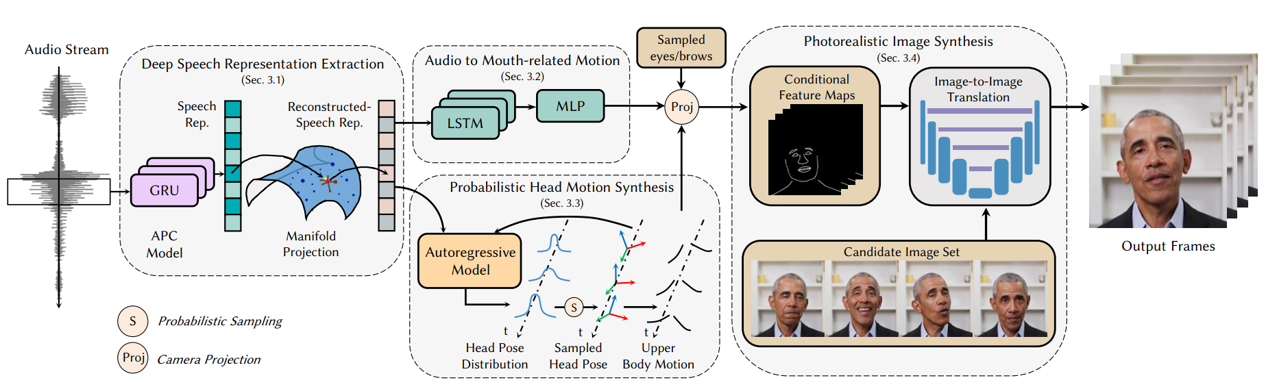 LSP是什么？ - 知乎