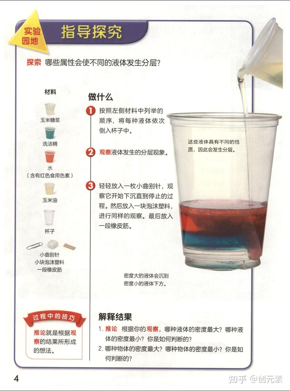 液体分层的现象与原因？ 知乎