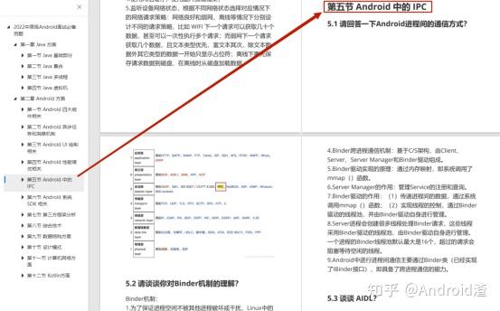 千题万字助秋招！最新android面试八股文突击大厂offer 知乎 