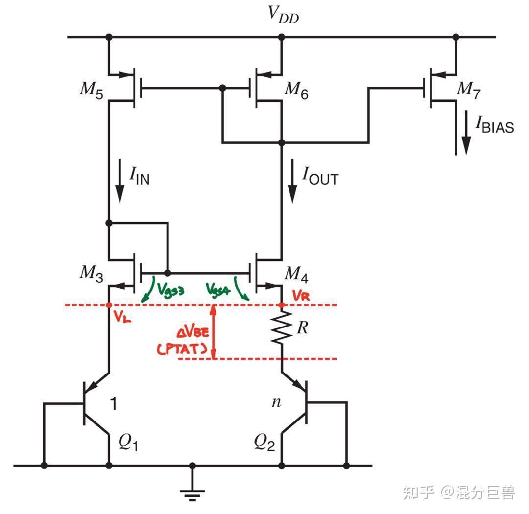 带隙基准——From Semiconductor to Architecture - 知乎