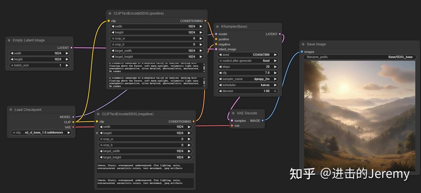 ComfyUI (Refiner) 精修链路搭建：Stable Diffusion 二次渲染 - 知乎