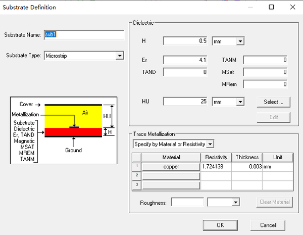 HFSS应用案例：实时调谐（Tuning）仿真 - 知乎