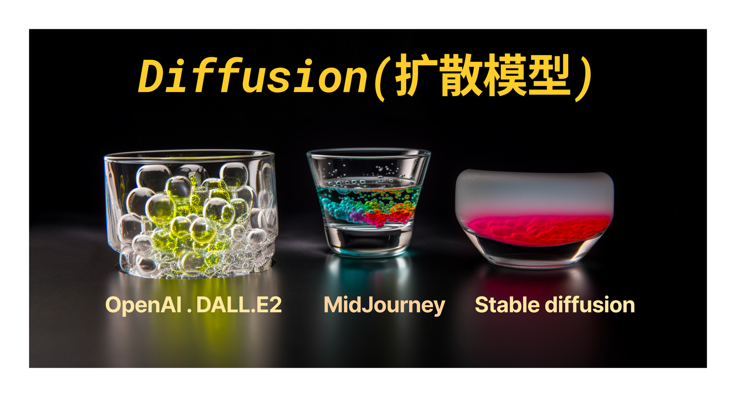 深入浅出解读Diffusion：Mid-Journey，DALL.E，Stable diffusion的内核模型 - 知乎