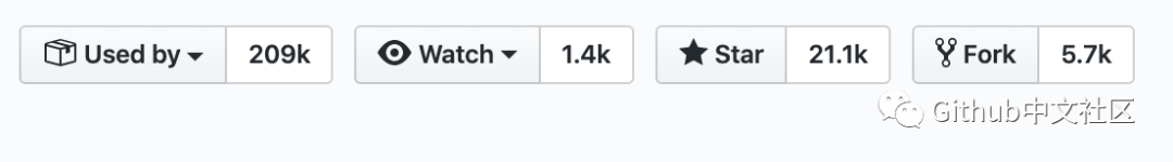 性能大比拼！这三个主流的JSON解析库，一个快，一个稳，还有一个你想不到！ - 知乎