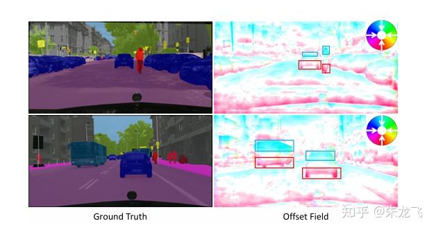 可视化2D offset - 知乎