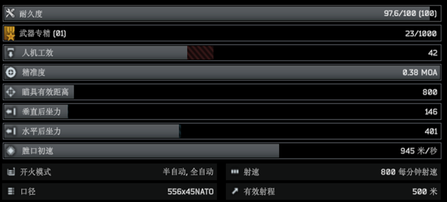浅谈《逃离塔科夫》的枪械系统 - 知乎