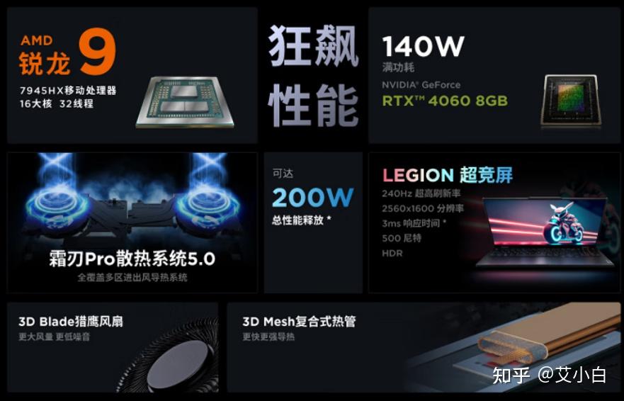 魔霸7p和拯救者r9000p（r9）怎么选? - 知乎