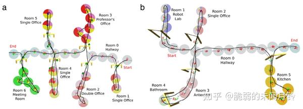 Semantic mapping for mobile robotics tasks: A survey(拓扑地图) - 知乎