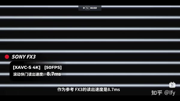 索尼新发布了APS-C旗舰a6700相机 - 知乎