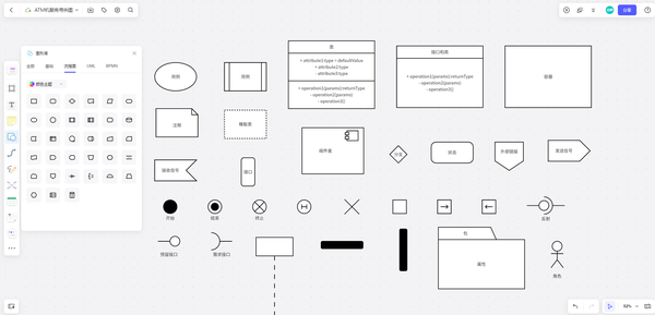 在线绘制UML用例图，还有多款免费实用的UML用例图模板！ - 知乎