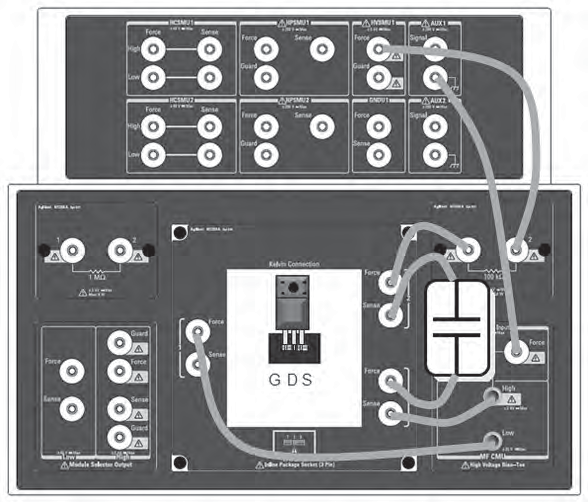高功率MOSFET电容测量基础 - 知乎