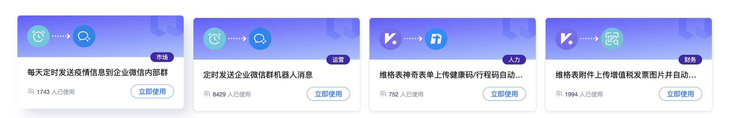 TAPD如何实现项目自动化管理？ - 知乎
