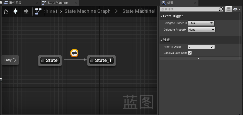 虚幻插件Logic Driver Lite分析8 Transition图表中的自定义节点 - 知乎