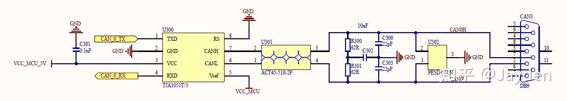S32K笔记（九）S32K144 CAN通信 - 知乎