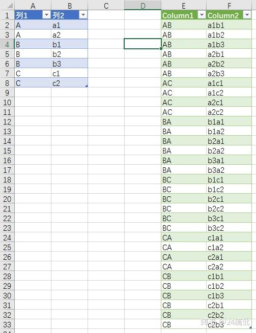 Excel Power Query 全排列组合 知乎
