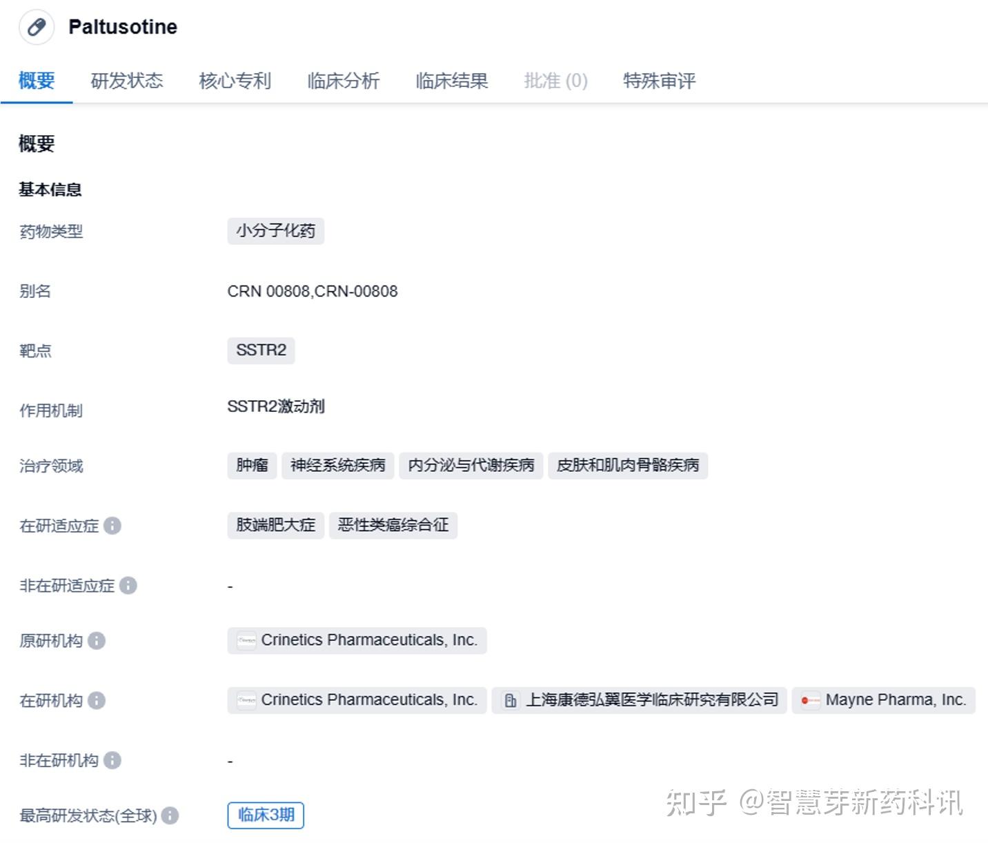 Crinetics公布SST2激动剂paltusotine 3期临床试验积极数据