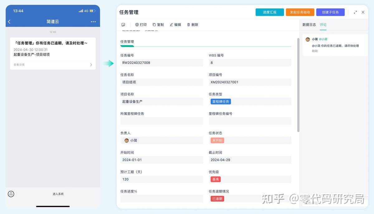 什么是OA系统？企业是怎么用OA办公系统的？ - 知乎