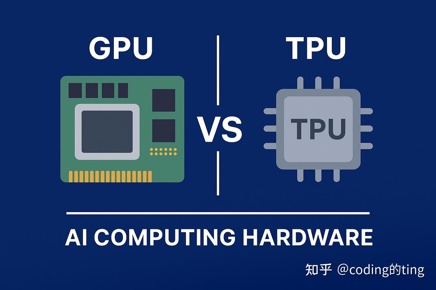 GPU与TPU：AI计算硬件的核心对比 - 知乎