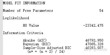 Mplus—潜变量有调节中介模型—潜调节结构方程（LMS） - 知乎