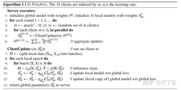 论文笔记：NeurIPS'19 Think Locally, Act Globally: Federated Learning with Local and Global ...