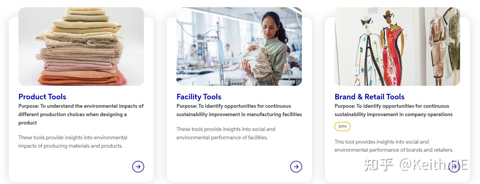 Higg Index认证是什么?如何申请Higg IndexFEM验证？ - 知乎