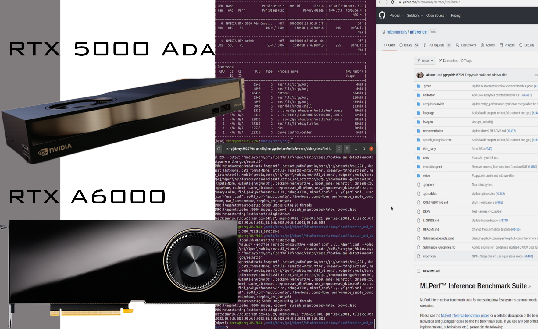 NVIDIA RTX 5000 Ada 与NVIDIA RTX A6000 的显卡评测 - 知乎