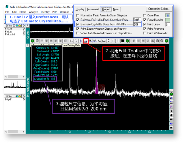 XRD的基本原理与应用 - 知乎