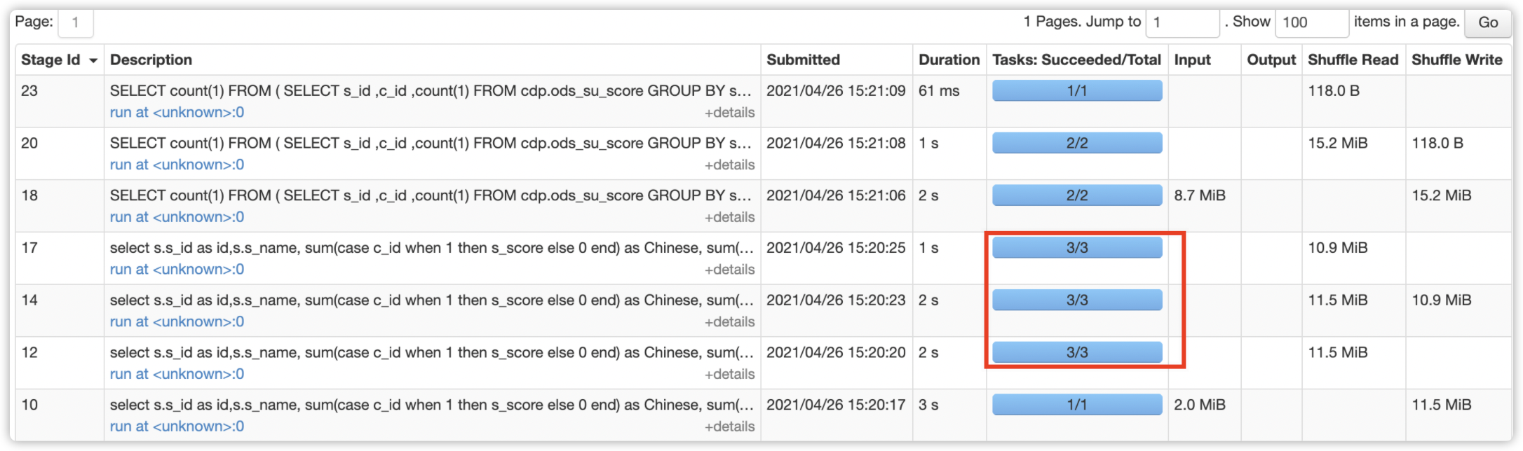 「Spark从精通到重新入门(一)」Spark 中不可不知的动态优化 - 知乎