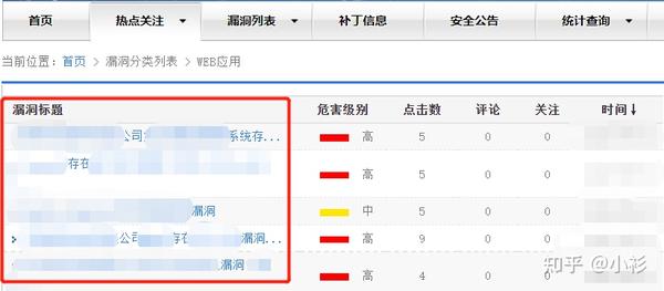 CNVD原创证书的正确获取姿势 - 知乎