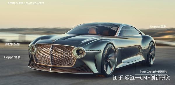 CMF汽车 | 汽车CMF设计流程、CMF案例分享 - 知乎
