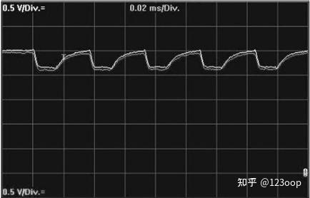 一些经典的CAN总线现场故障 - 知乎