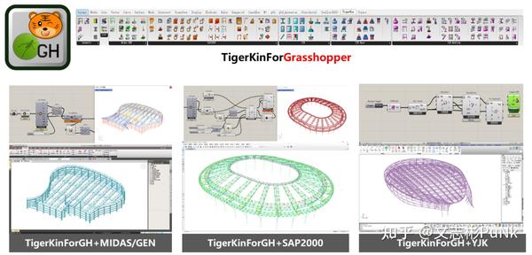 TigerKin在结构智能设计中的探索与分享 - 知乎