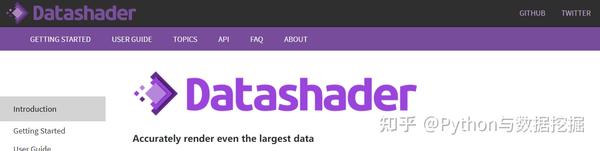 深度盘点！整理了 38 个 python 数据可视化库 - 知乎