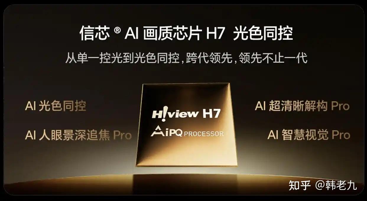 今年618电视怎么选？为什么说海信电视E8Q Pro是2025年“画质天花板”？ - 知乎