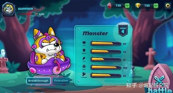 超强背书+轻松P2E Metamon元兽（RACA） - 知乎