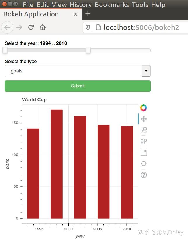 Python数据可视化—Bokeh库快速入门（二） - 知乎