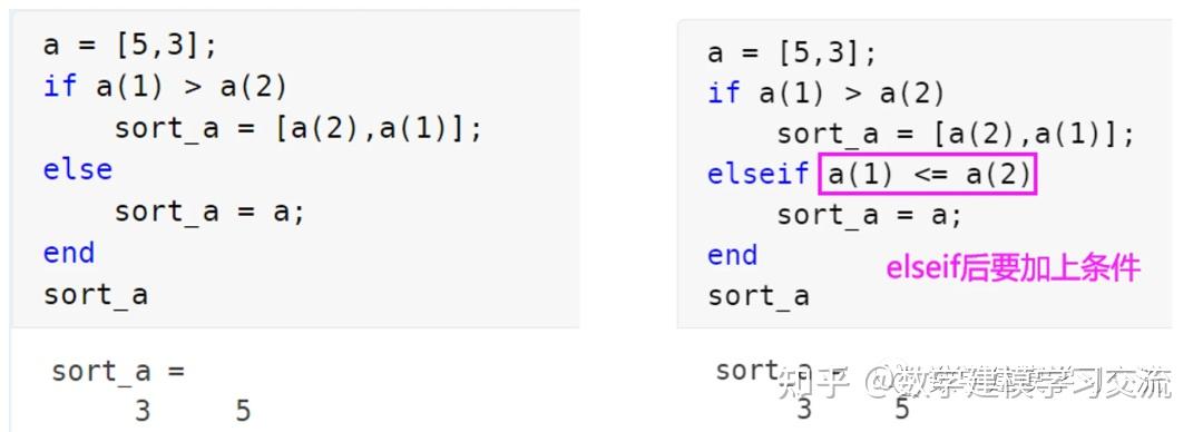 第4章：if和switch条件语句（MATLAB入门课程） - 知乎