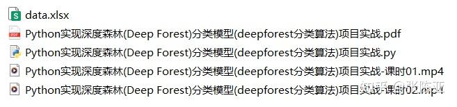 Python实现深度森林(Deep Forest)分类模型(deepforest分类算法)项目实战 - 知乎