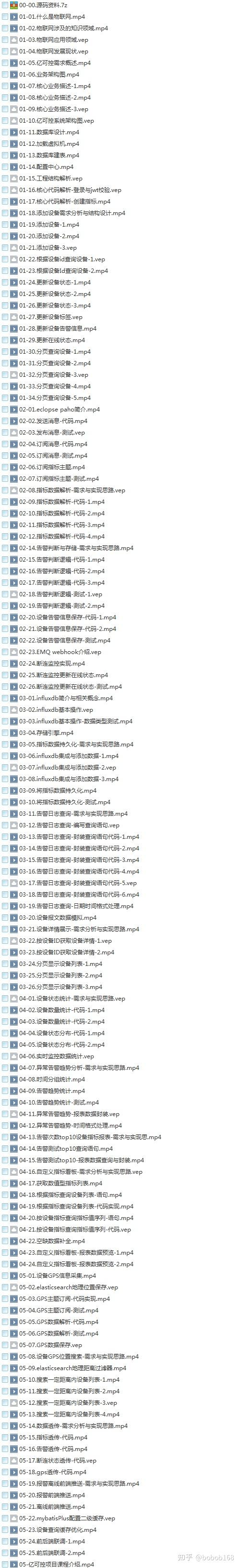26套java企业级大型项目实战苍穹外卖springbootvuemybatisredisnginx 知乎
