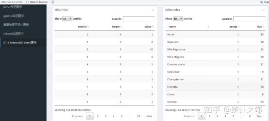 利用shiny包快速搭建可视化原型系统 - 知乎