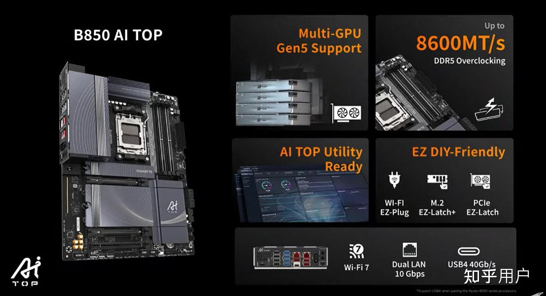 各家主板厂商陆续发布B850系列主板，其中哪款最值得买？ - 知乎